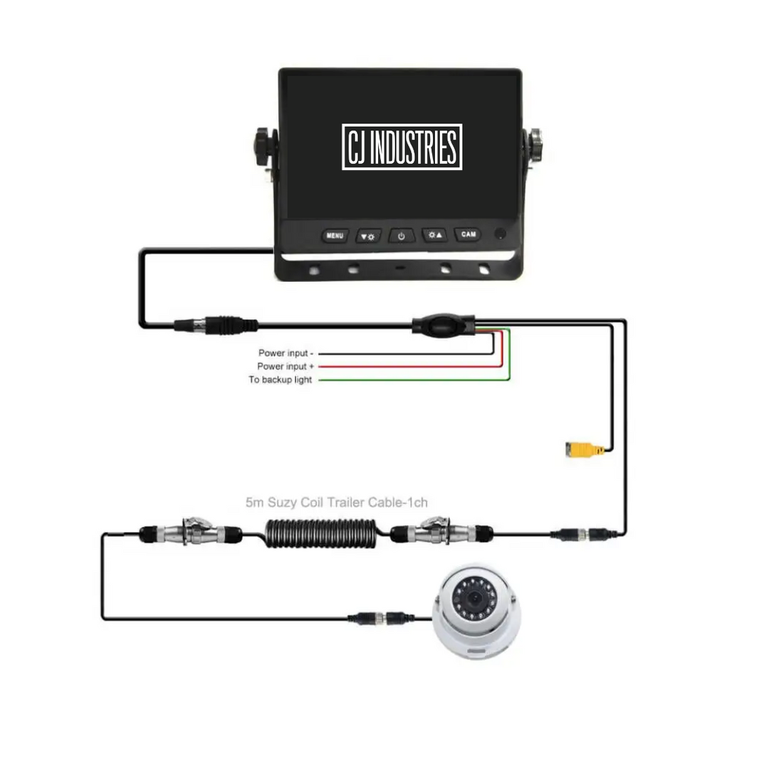 CARAVAN & TRAILER REVERSE CAMERAS – CJ INDUSTRIES