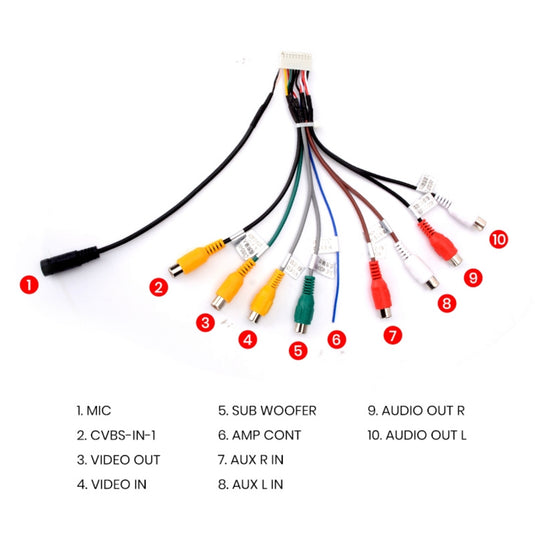 Holden Colorado (2012-2016) Plug & Play Head Unit Upgrade Kit: Car Rad ...